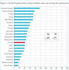 The Most Important Chart of India – Alpha Ideas