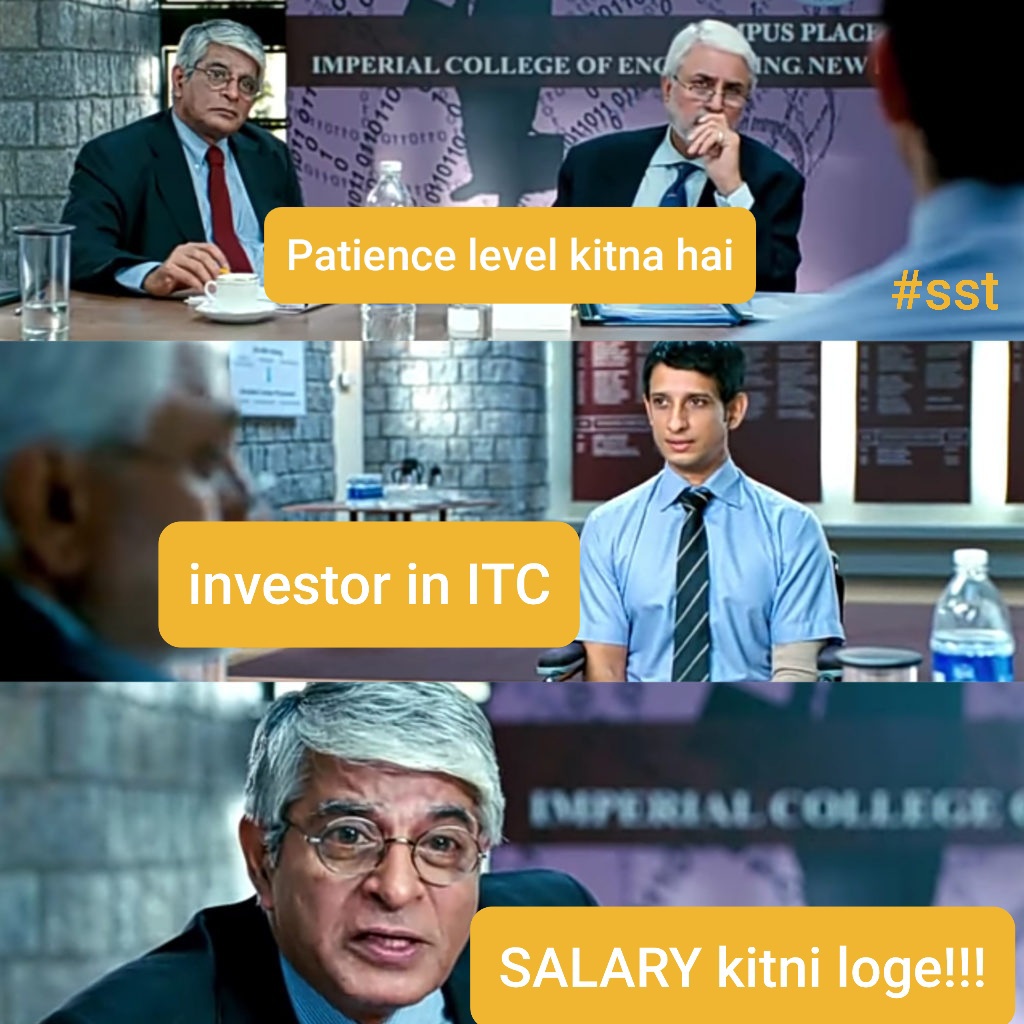 ITC Memes as a Contra Indicator – Alpha Ideas