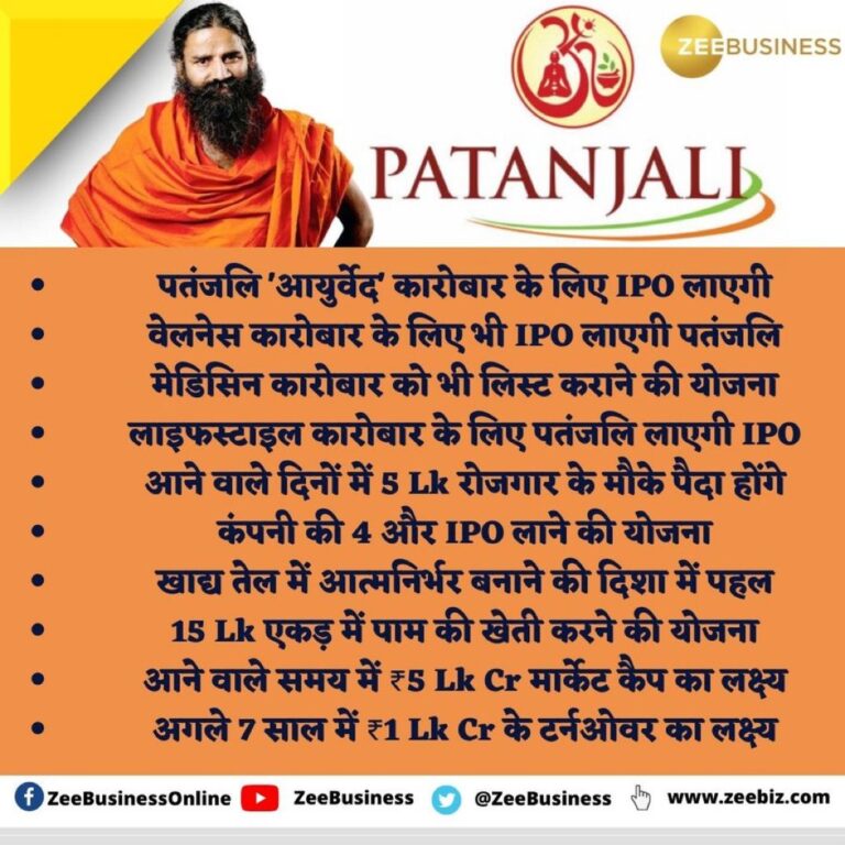 Patanjali : Babaji Ki Bhavishyavani – Alpha Ideas