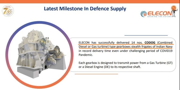 Elecon: Stealth Defence Play – Alpha Ideas