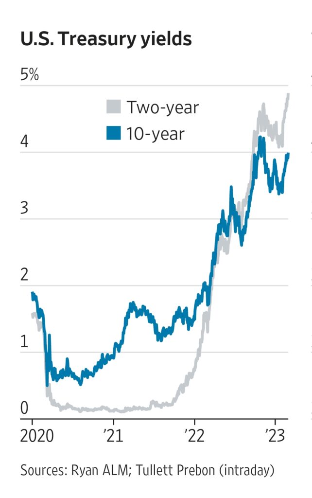 The Most Important Chart – Alpha Ideas