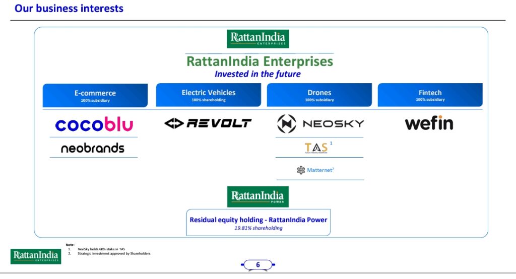 Rattan India: Try Everything – Alpha Ideas